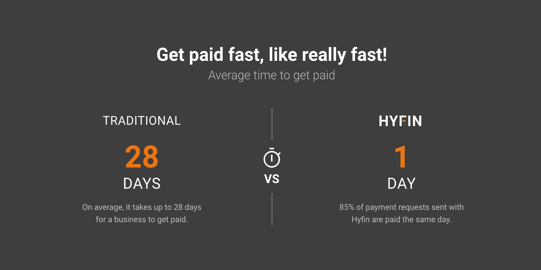 Stop chasing payments, start collecting them: Streamline your business with HYFIN!